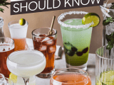 Cocktail Formulas Every Beginner Should Know The Secret To Perfect