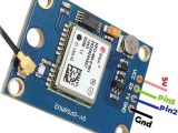 Gps Neo 6m Module
