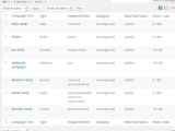 Wordpress Automatic Plugin Join 11 5k Loving Customers