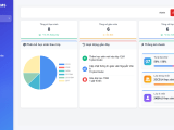 Student Score Management