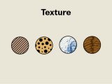 Understanding The Basic Elements Of Design And Its Importance