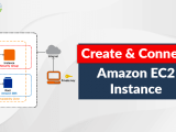 Aws Ec2 Instance Steps To Connect Windows Ec2 Instance