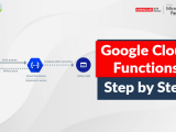 Google Cloud Functions Types Key Features Steps Uses
