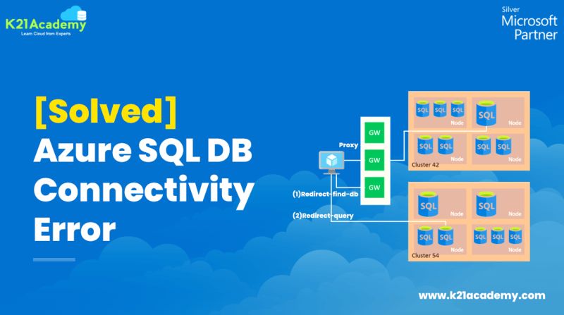 Azure Sql Database Sqlstate Hy024 With Error Message Microsoft Odbc - Best Sunset Wallpapers in Full HD
