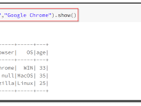 Preprocess And Handle Data In Pyspark Azure Databricks