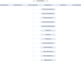 Kactus2 Commoninterface Class Reference