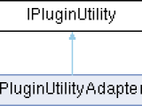 Kactus2 Ipluginutility Class Reference
