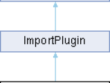 Kactus2 Includeimportplugin Class Reference