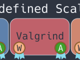 Automatically Catching Undefined Behavior Dwctor S Domain