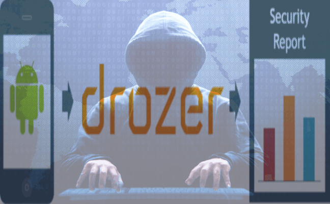 Drozer 2.4.4 - The Leading Security Assessment Framework For Android