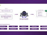 Scrapegraphai Revolutionizing Web Scraping With Llm And
