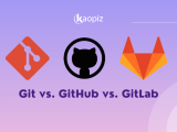 Git Vs Github Vs Gitlab What S The Difference In 2025