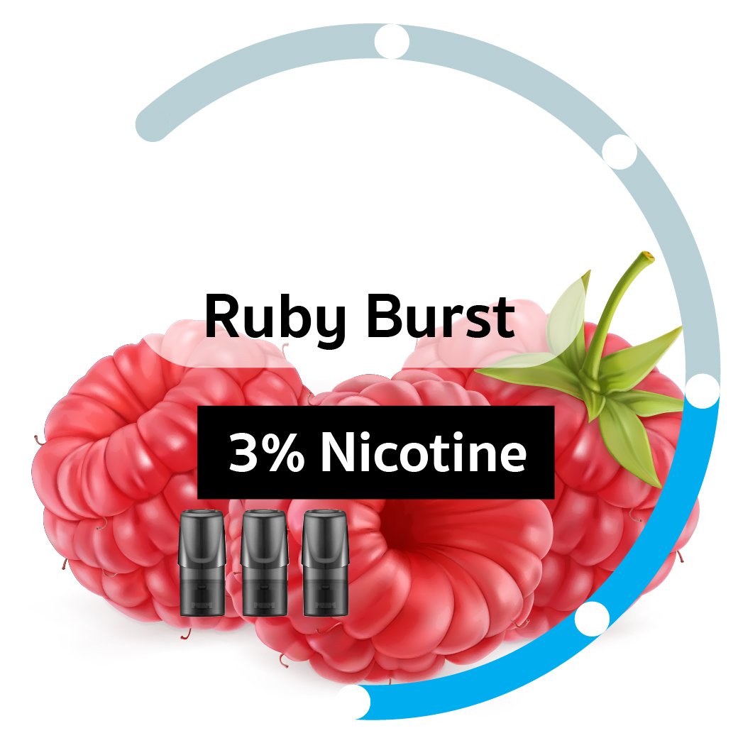 Ruby Burst | Kardinal-Stick