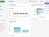 Insights Collaboration Feature Knowledge Base Pipedrive