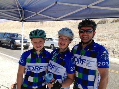 Greg Felton’s Big, Hot Ride – Balanced You