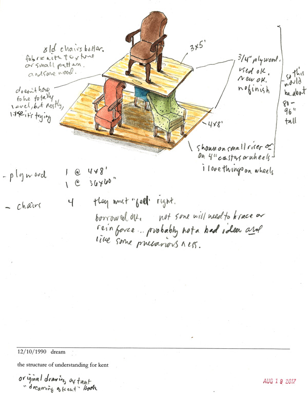 Christopher Leitch — “chance diaries: dream things” at KCAI Crossroads ...