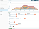 Data Explorer Guide Keen