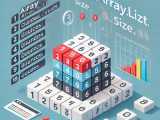 Arraylist Size En Java Qué Es Y Cómo Funciona