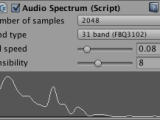 Github Keijiro Unity Audio Spectrum Provides Spectrum Data With