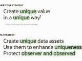 Oracle Data Strategy Hidden Data Economy