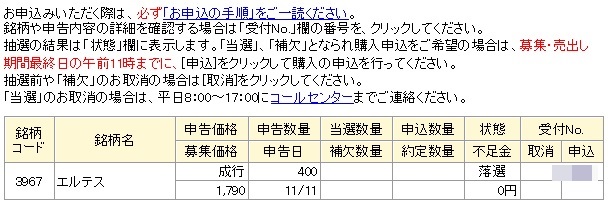 Ipo抽選結果 エルテス スタジオアタオ しゅうの高配当株・株主優待株で経済的自由を目指すブログ