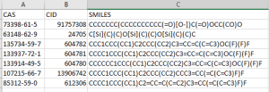 Extracting SMILES codes from open chemical databases – kellerbits.net