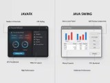 Java Swing Vs Javafx Complete Gui Framework Comparison
