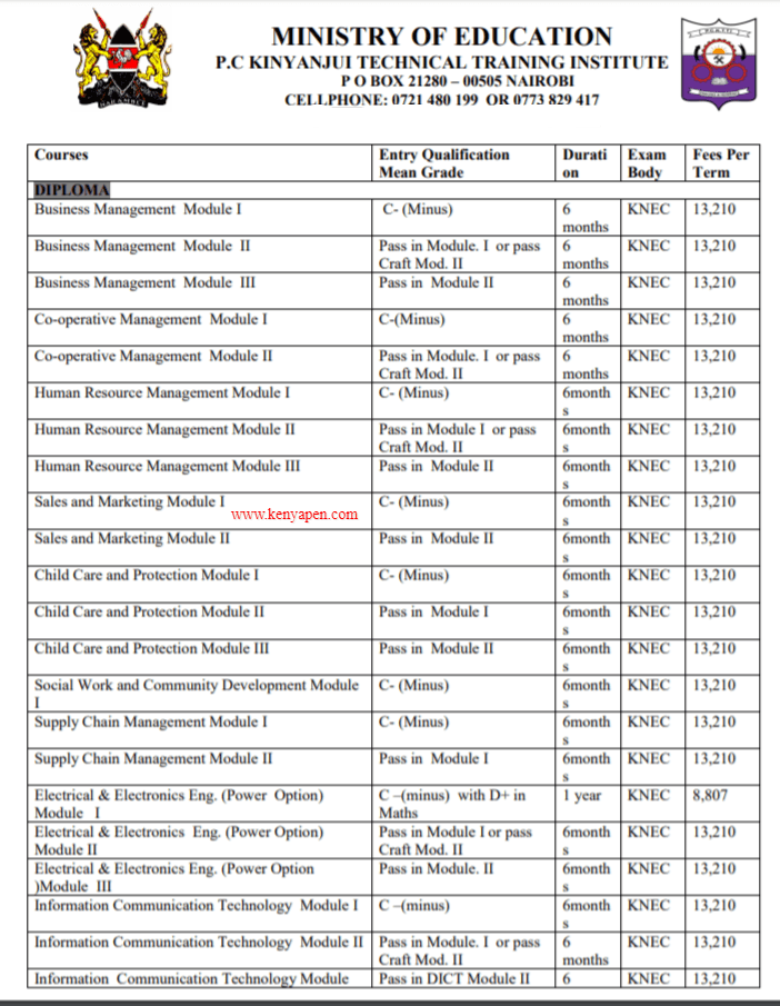 Official List Of Courses Offered At PC Kinyanjui Technical Training official-list-of-courses-offered-at-pc-kinyanjui-technical-training