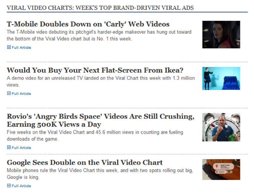 Ad Age’s Viral Video Chart | Kerin & Hartley Marketing
