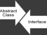 Difference Between Interface And Class Key Differences