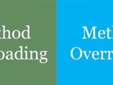 Difference Between Method Function Overloading And Overriding Key
