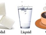 Difference Between Solid Liquid And Gas With Comparison Chart Key