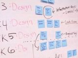 Difference Between Project And Program With Comparison Chart Key