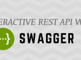 Interactive Rest Api Documentation With Swagger Ui