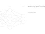 Artificial Neural Networks