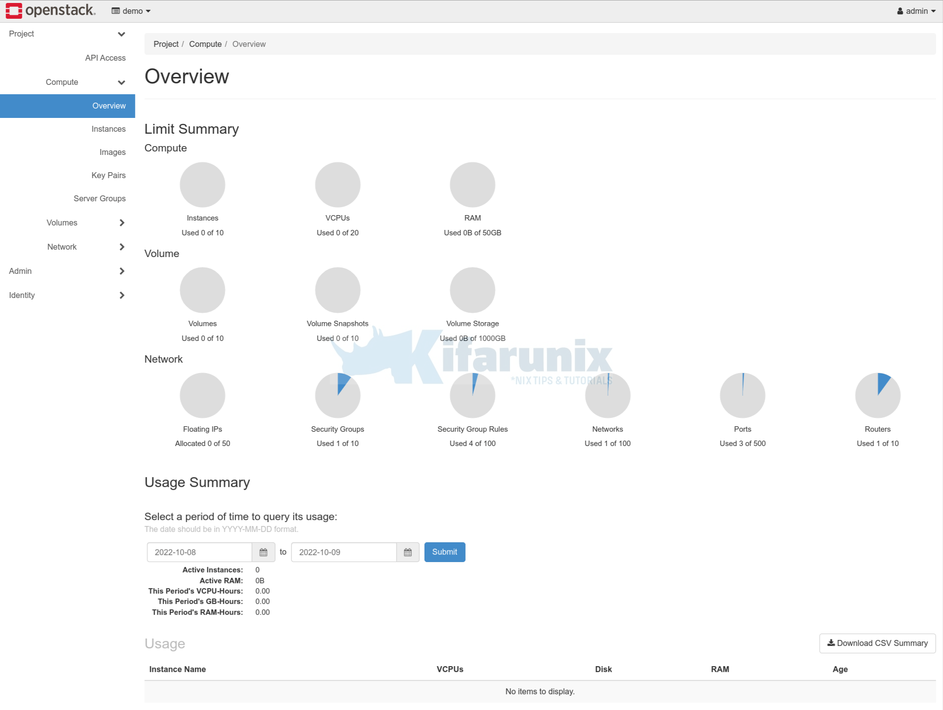 Deploy Openstack Using Devstack On Ubuntu 22 04 Ubuntu 20 04