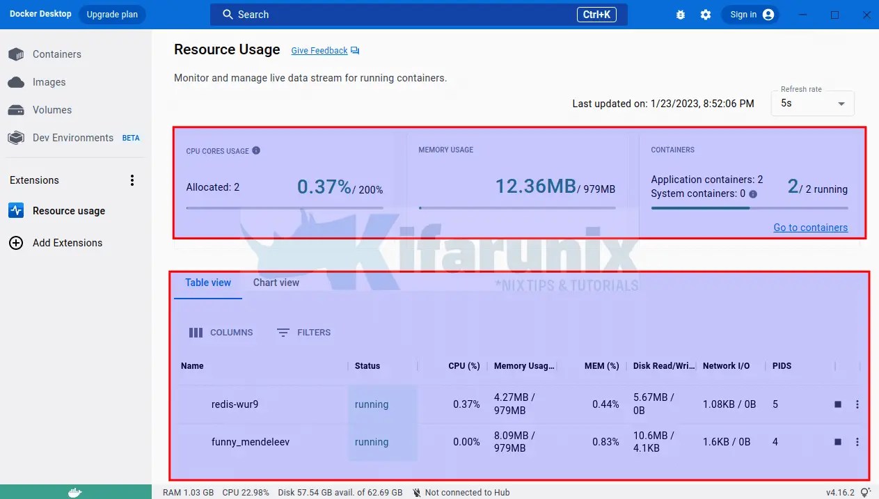 How To Install Docker Resource Usage Extension Kifarunix