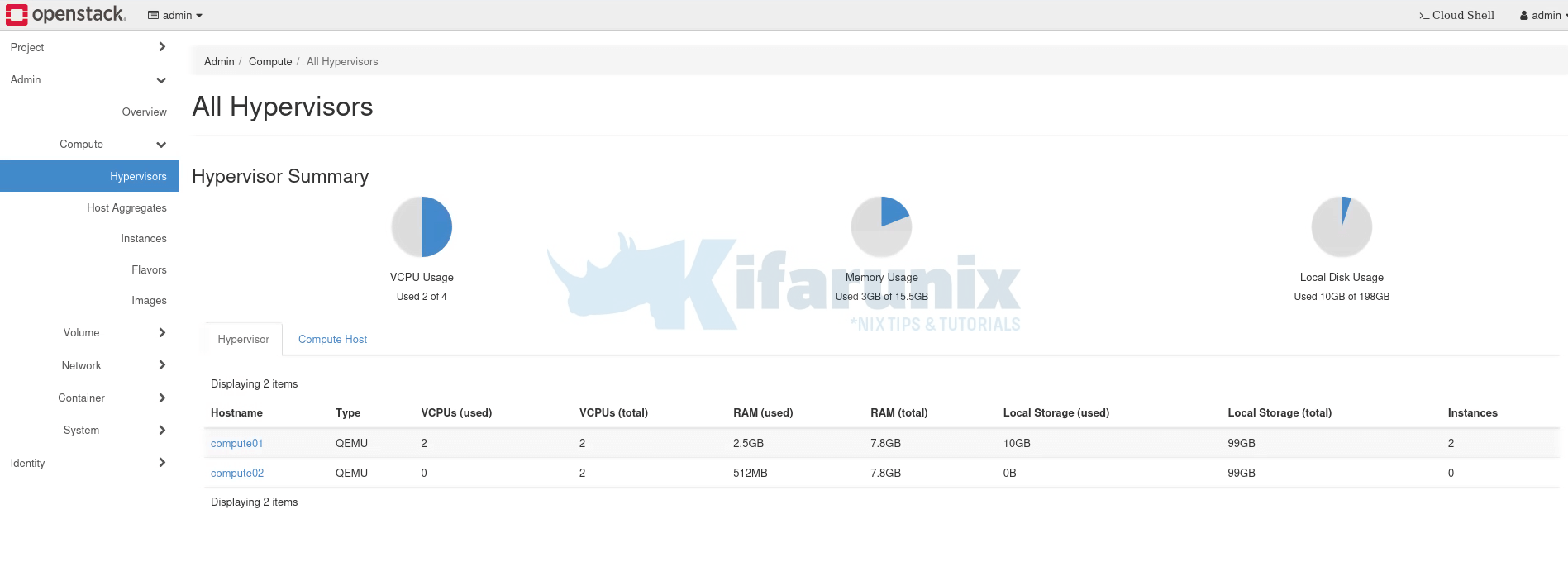 Add Compute Nodes Into Openstack Using Kolla Ansible Kifarunix
