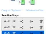 Model Based Analysis First Steps