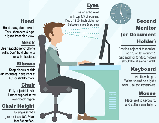 13 Incredibly Useful Tips for Better Posture That Actually Work