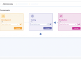 Best Enterprise Low Code Development Platform 2023 Kissflow