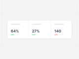 Ui Foundations Kit Premium Mui Components