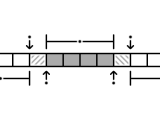 A Simple Lock Free Ring Buffer