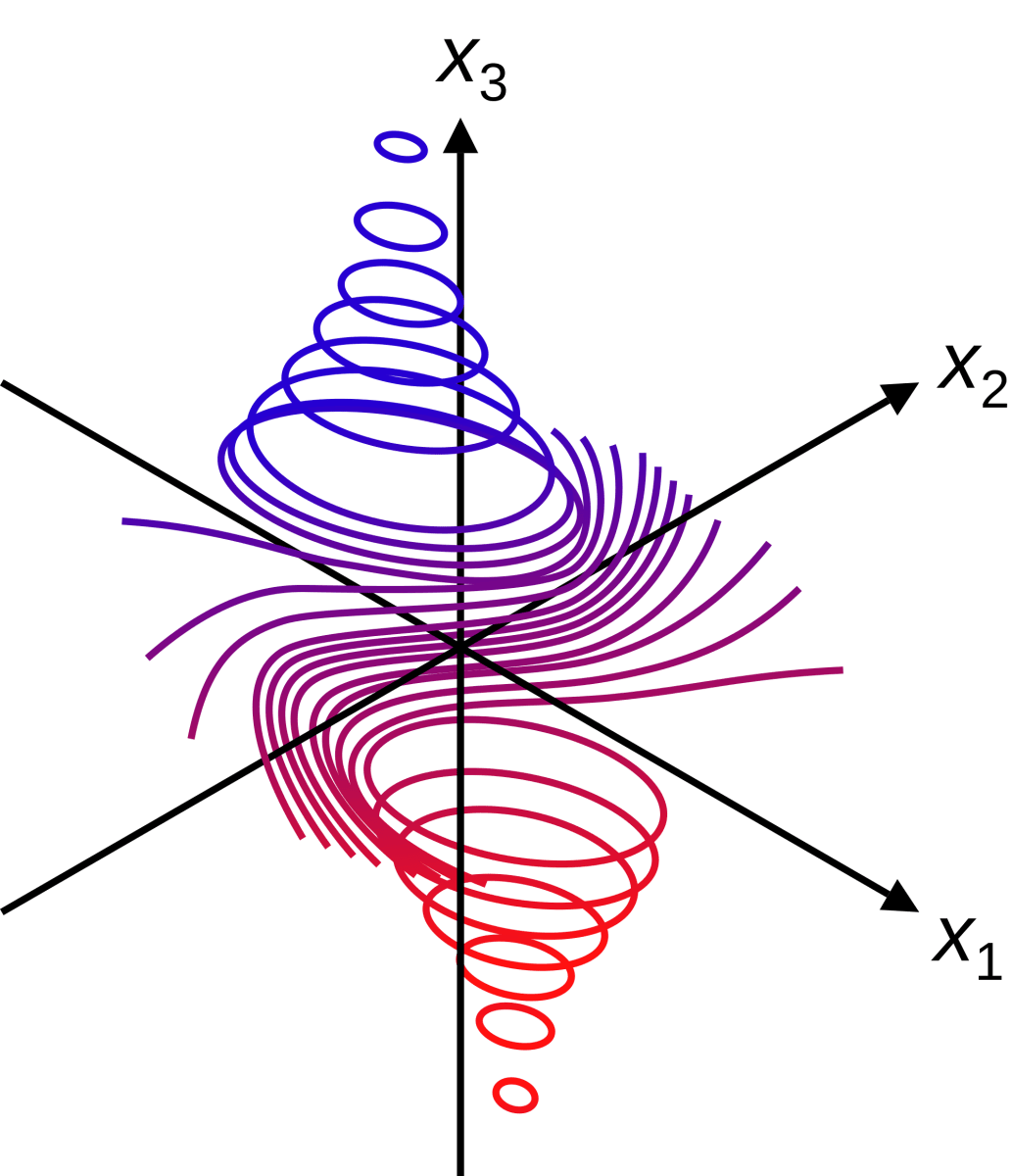Nonlinear History Digital Arts Humanities nonlinear-history-digital-arts-humanities