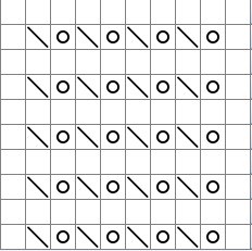 How to Read a Lace Knitting Chart – Knitting