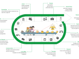 Nextlearning Platform School Management Software Knowledge Hub