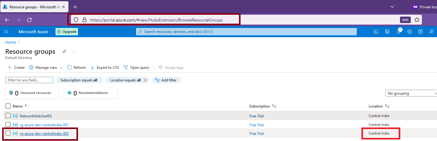 Preparing Az 104 Creating Resource Group From Powershell And Related Cmdlets Azure
