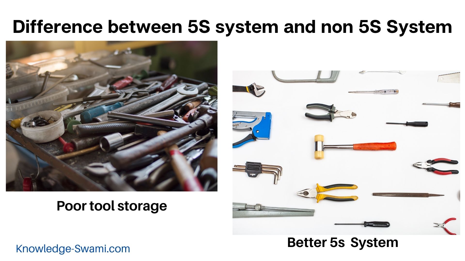 5s - manufacturing-excellence.com 5s