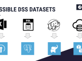 Concept Dataiku Datasets Dataiku Knowledge Base