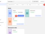 Concept Dataiku Cloud Launchpad Dataiku Knowledge Base